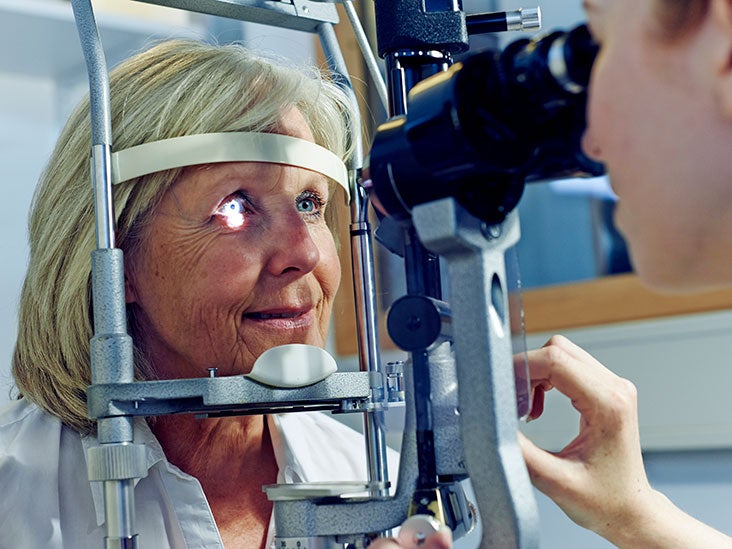 Retinoschisis: Signs, symptoms, and treatment