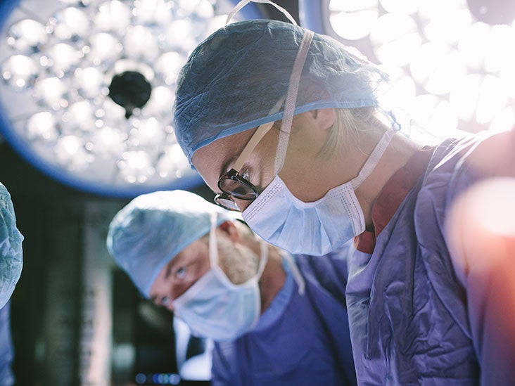 Fundoplication: Uses, what to expect, and more