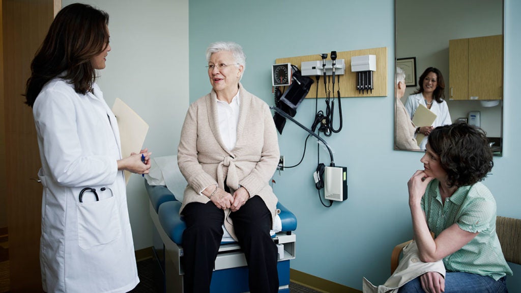 Is Medicare free? Costs and free services