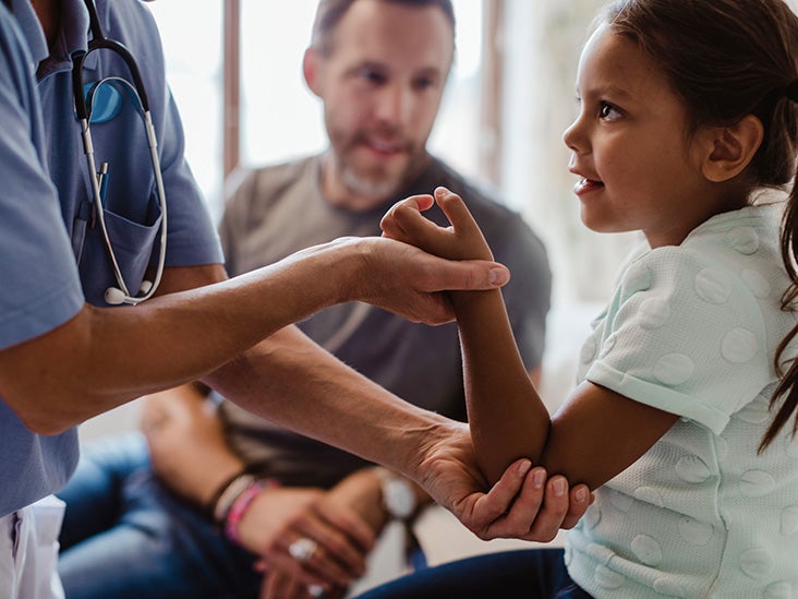 Sydenham chorea: Definition, symptoms, and management