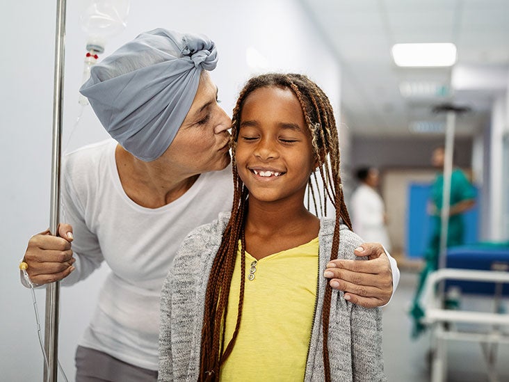 Radiation side effects: What to expect