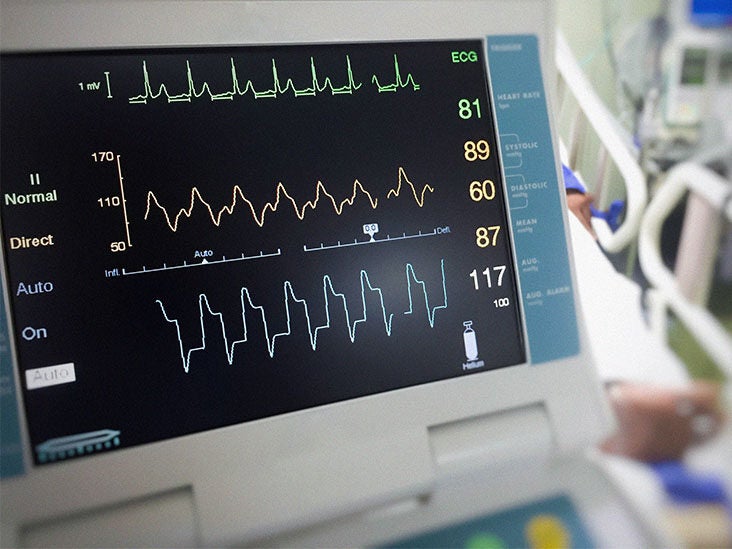 Hospital Heart Rate Monitor Machine