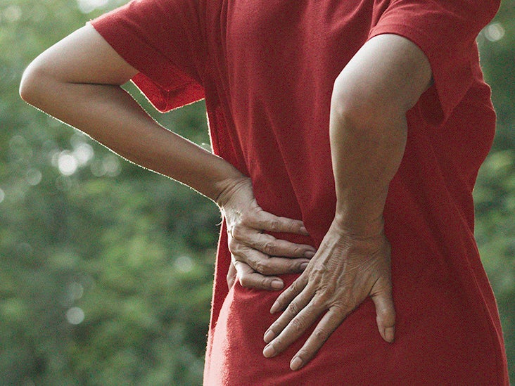 What To Do For A Bruised Tailbone Treatments And Pain Relief What To Do For A Bruised Tailbone Treatments And Pain Relief