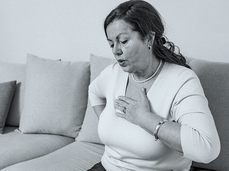Angina inestable: Definición, síntomas, causas, tratamiento y más
