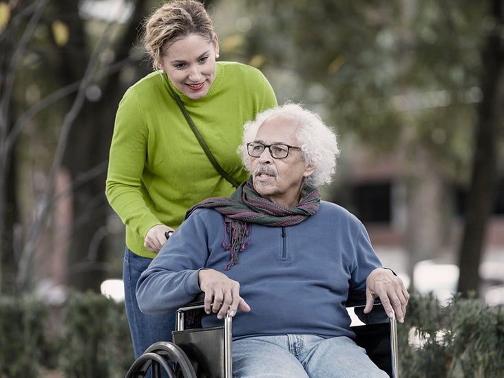 What Are The Stages Of ALS 