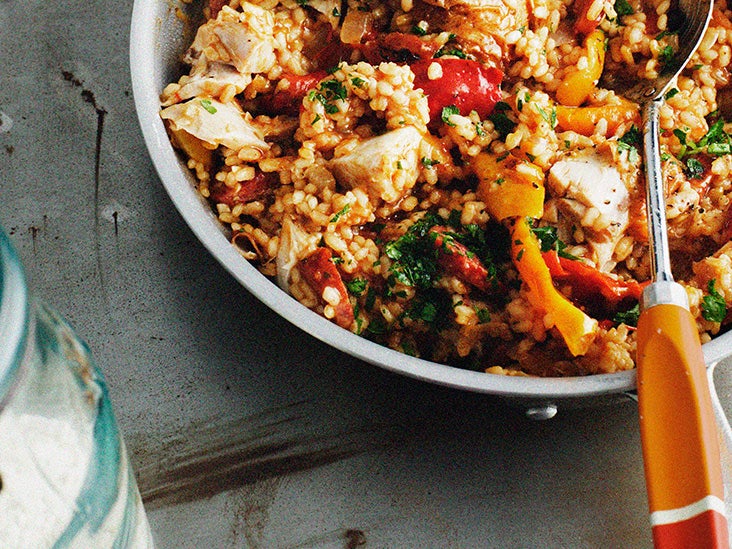 Carb Cycling Benefits Evidence And How To Do It