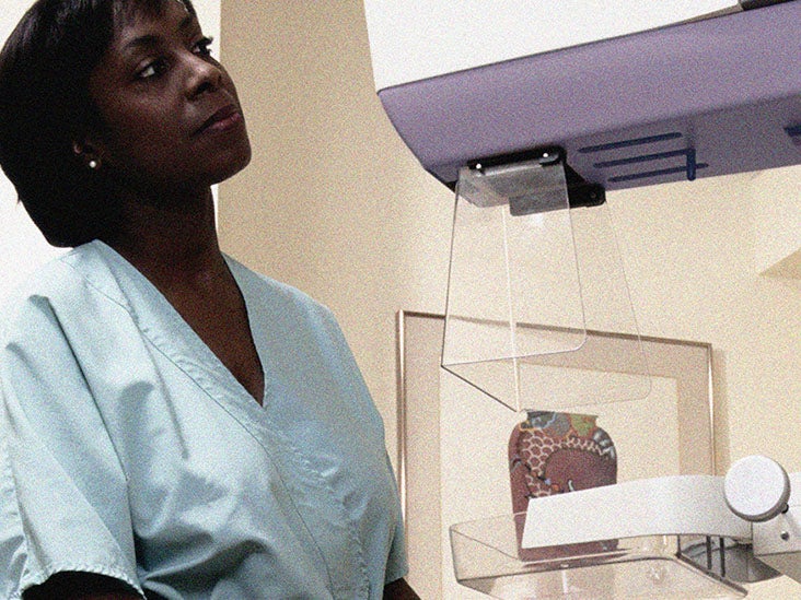 Noninvasive cancer: Definition, types, treatment, and more