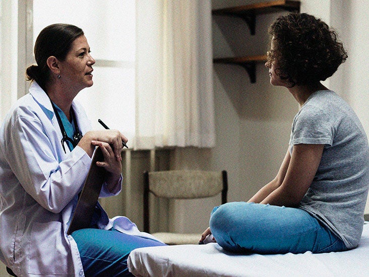 Vulvectomy: Purpose, types, procedure, and more