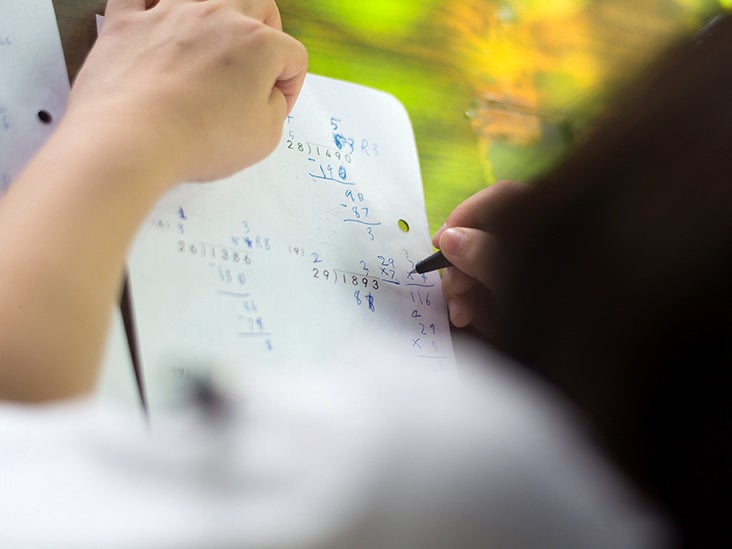 Is ADHD A Learning Disability 