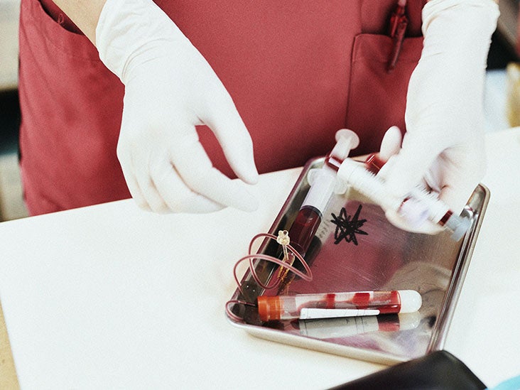 Diagnostic criteria for chronic myeloid leukemia