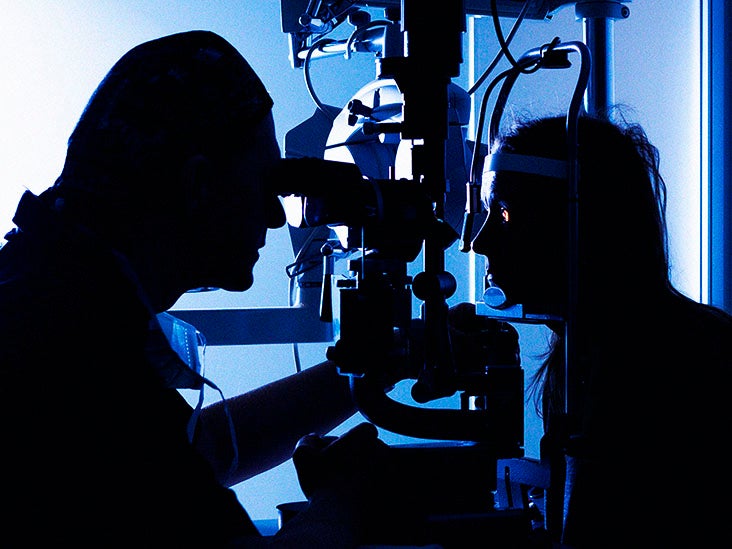 Eye cancer: Symptoms, treatments, causes, and more