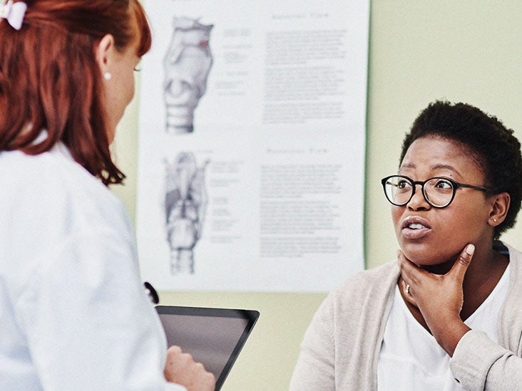 Swollen uvula: Causes, symptoms, and remedies