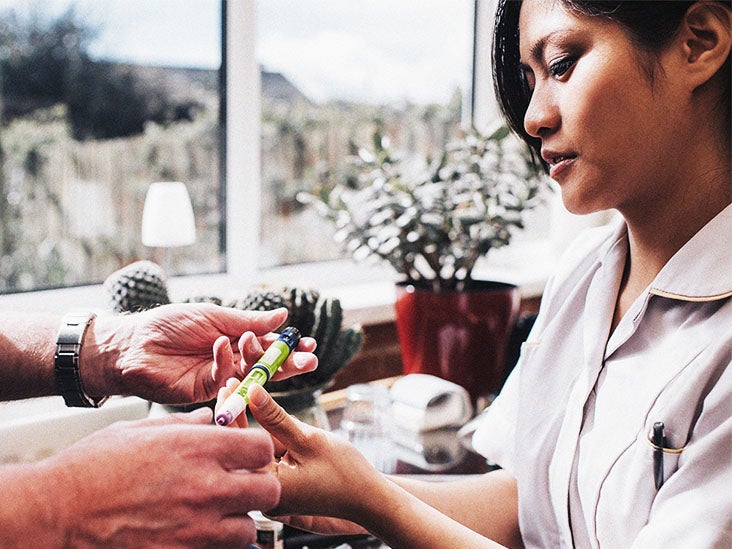 Type 2 diabetes mellitus with hyperglycemia: What to do