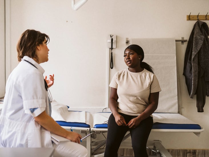 Myxedema: Symptoms, treatment & coma