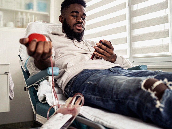 Thalassemia: Types, symptoms, and treatment