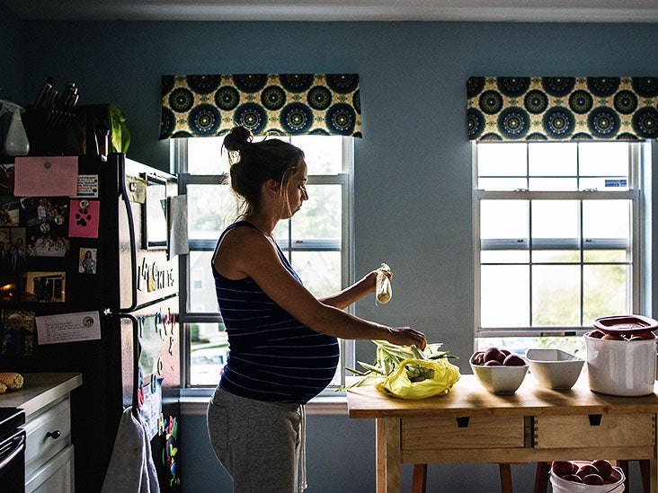 Gestational diabetes: Blood sugar goals, how to test, and more