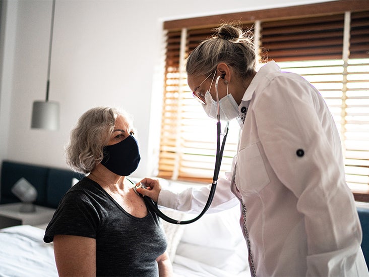 S4 heart sound: Definition, uses, and heart health