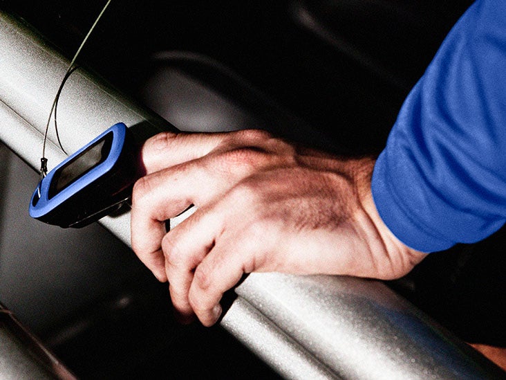 What is GDMT for heart failure? Medications and what to expect