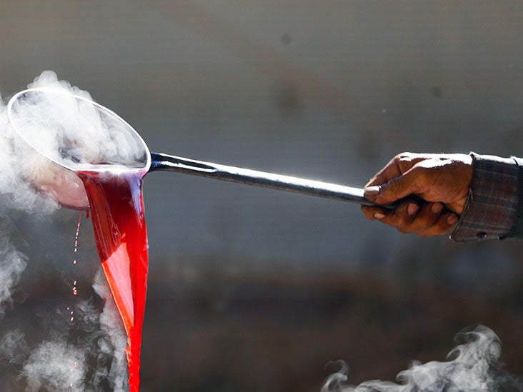 Molasses: Types, nutrition, and benefits