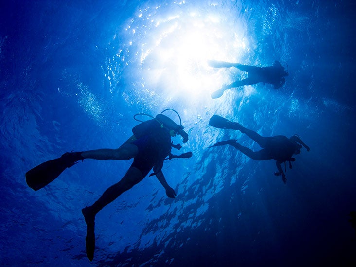 Decompression Sickness Symptoms Causes And More