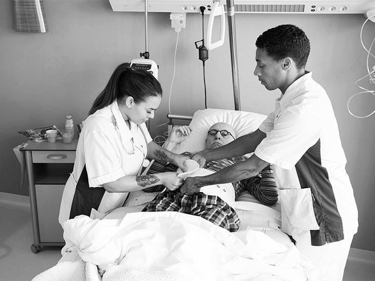 Tilt table test: Procedure, results, and more