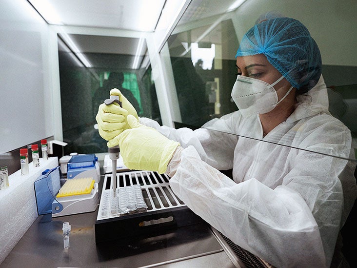 Chorea disease: Symptoms, causes, and treatment