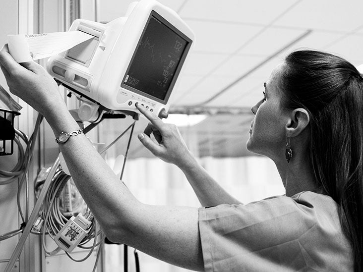 AFib vs atrial flutter: Definitions, symptoms, causes, and more