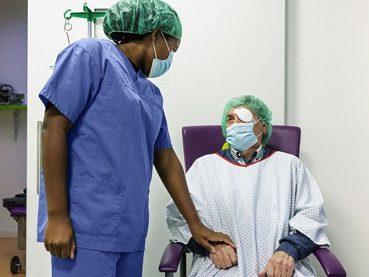 Cataract surgery procedure: Before, during, and after