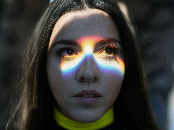 Online color blind test: Example, results, and more