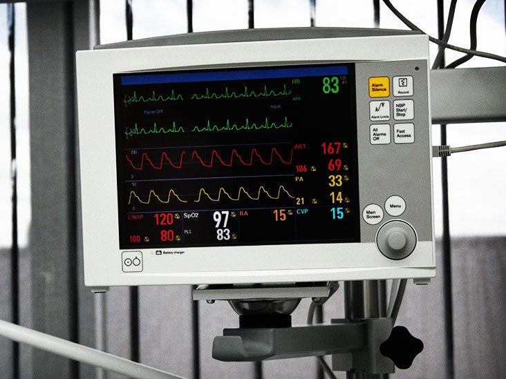 Heart failure diagnosis: Tests and classification