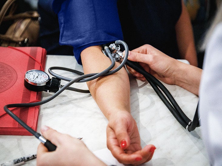 Early signs of heart failure