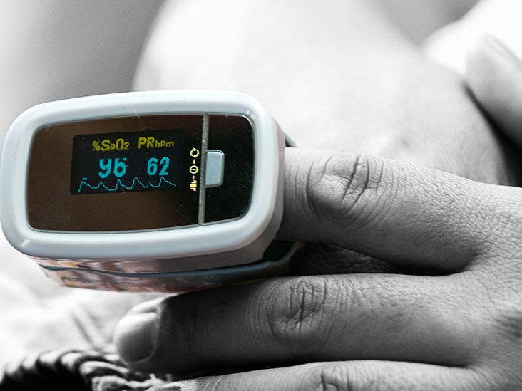 A fib With RVR Symptoms Diagnosis And Treatments