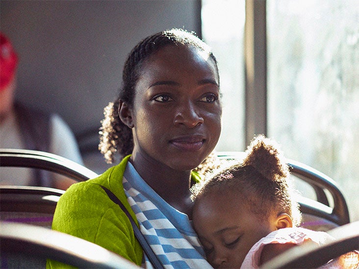 Benign hereditary chorea: Symptoms, causes, and treatment