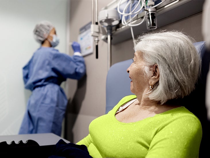 Ovarian Cancer And Immunotherapy Is It Effective