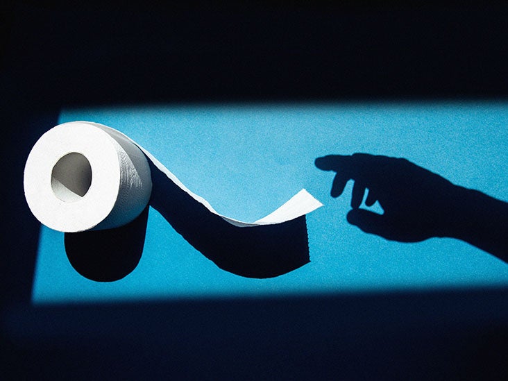 Infectious colitis: Types, symptoms, and more