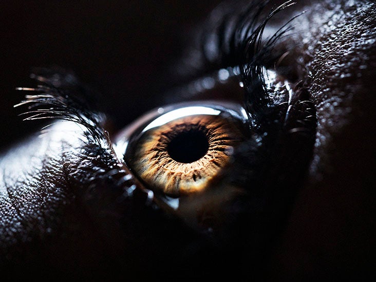 Ocular surface staining: Procedure, scores, and results