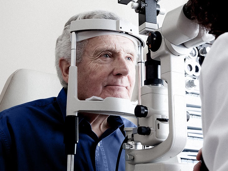 Acute angle-closure glaucoma: Symptoms, causes, and more