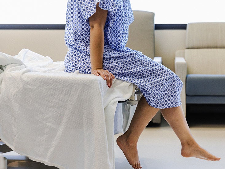 Invasive cervical cancer: Symptoms, diagnosis, and treatment