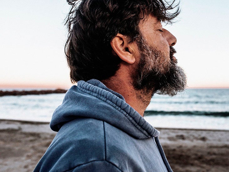 Asthma with fixed airflow obstruction: Definition, causes, and, more