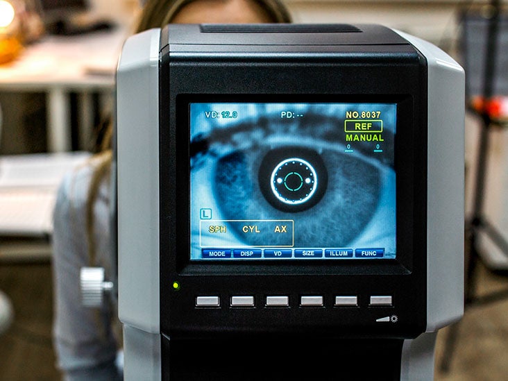 Narrow angle glaucoma: Causes, stages, and treatment