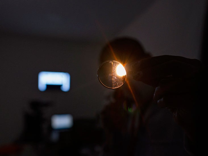 Open vs. closed angle glaucoma: What is the difference?