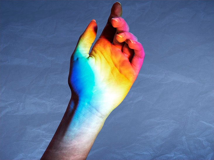 Understanding agender