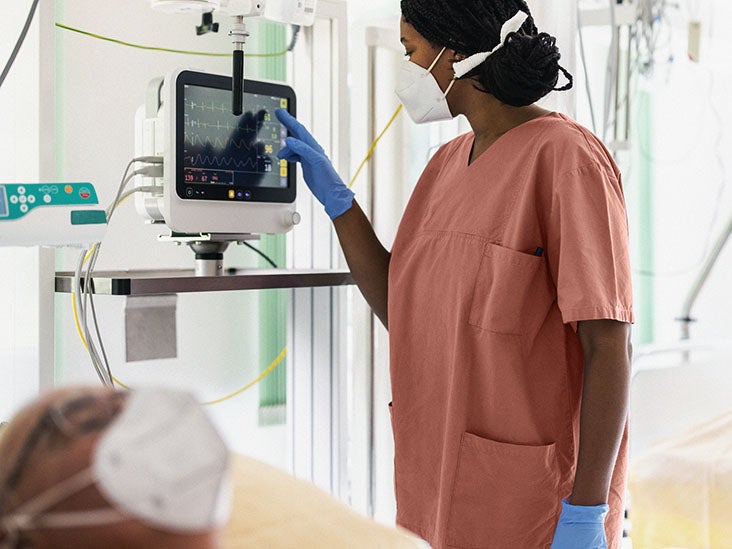 Effects of AFib: Symptoms and complications