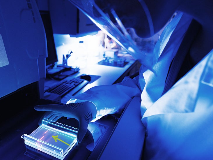 MEN2: Overview, symptoms, and more