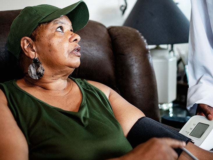 When is heart failure a disability?