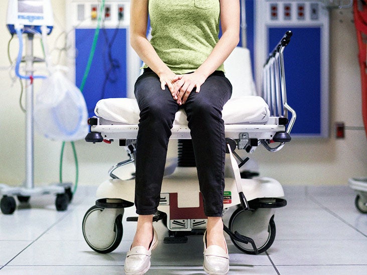 Cholangitis Types Symptoms Causes Treatment And More