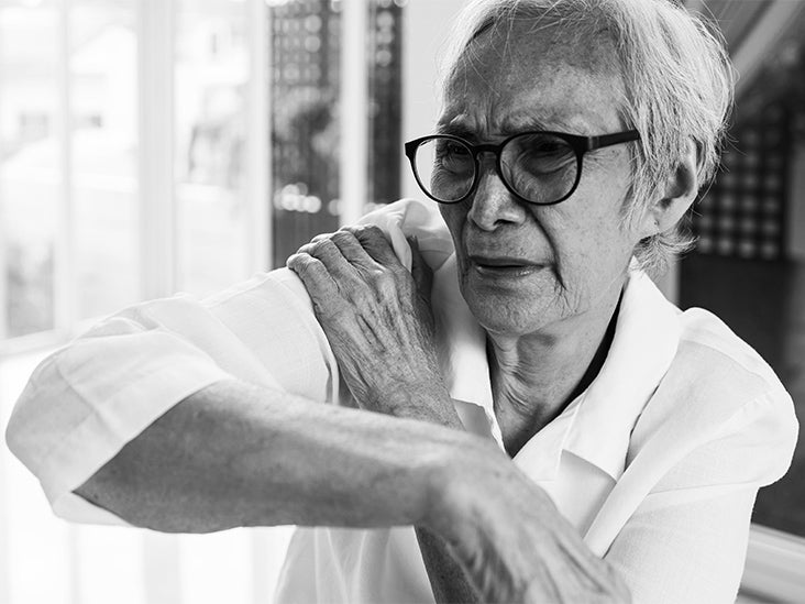 Gout in the shoulder: Symptoms, causes, and more