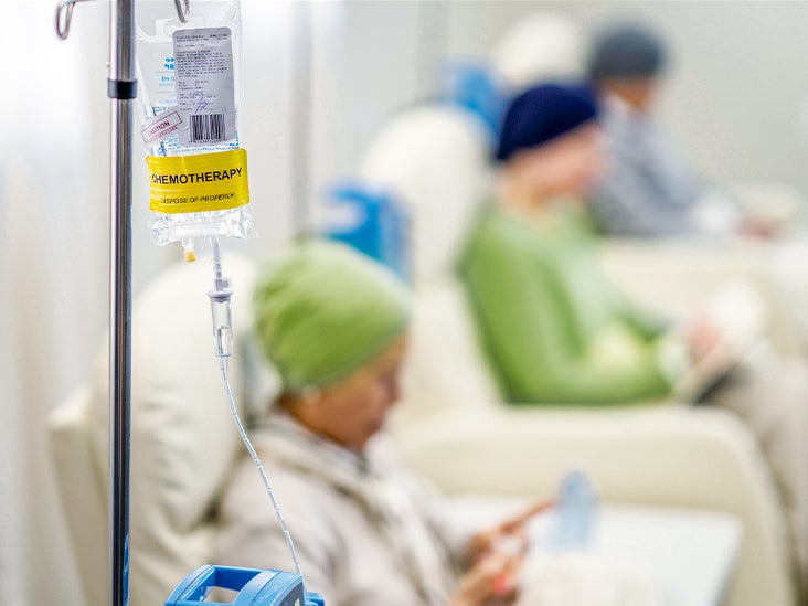 5-FU chemo: Side effects and more