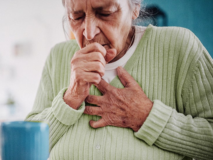 Acute Bronchitis After Covid At Lincoln Pie Blog