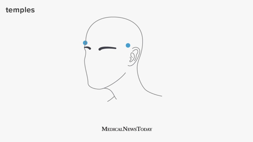 Acupressure: Which points relieve pain?